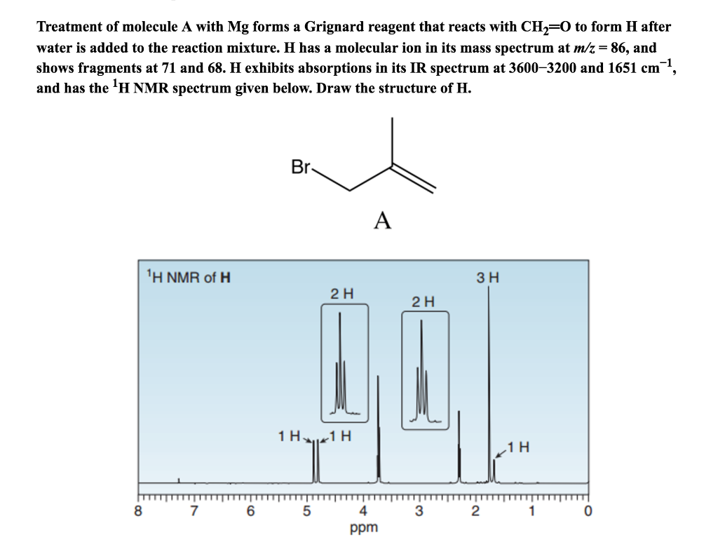 Solved Treatment of molecule A with Mg forms a Grignard | Chegg.com