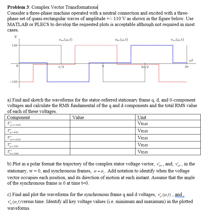 Problem 3: Complex Vector Transformation Consider a | Chegg.com