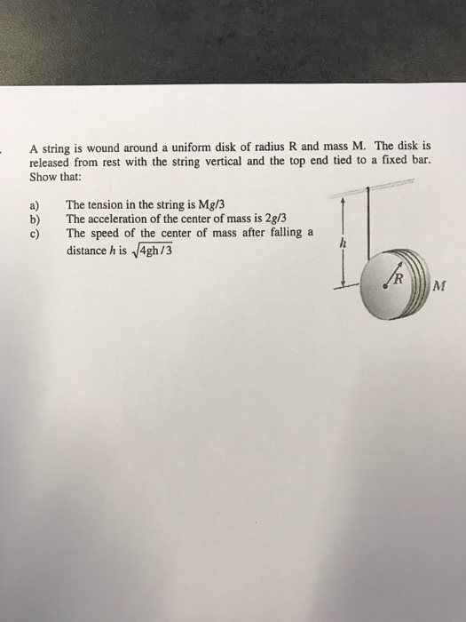 Solved A string is wound around a uniform disk of radius R | Chegg.com