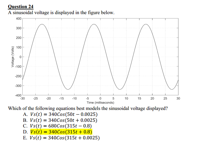 Solved A sinusoidal voltage is displayed in the figure | Chegg.com