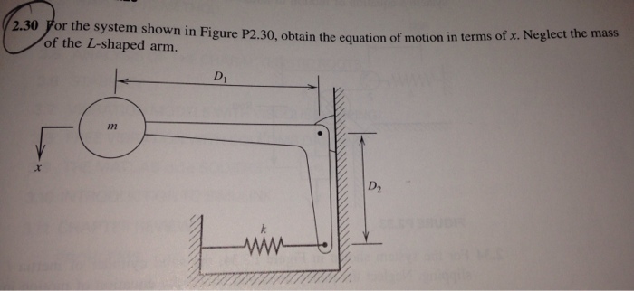 For the system shown in Figure P2.30, obtain the | Chegg.com