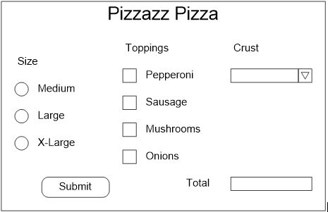Solved You have been asked to create an order system for a | Chegg.com