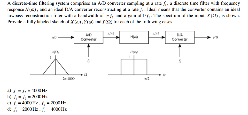 Solved A Discrete Time Filtering System Comprises An A D