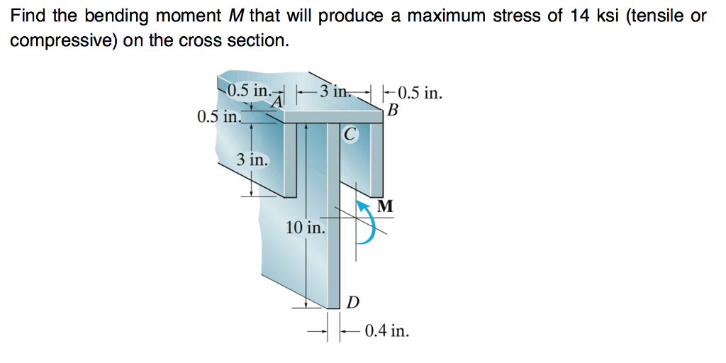 Solved Find the bending moment M that will produce a maximum | Chegg.com