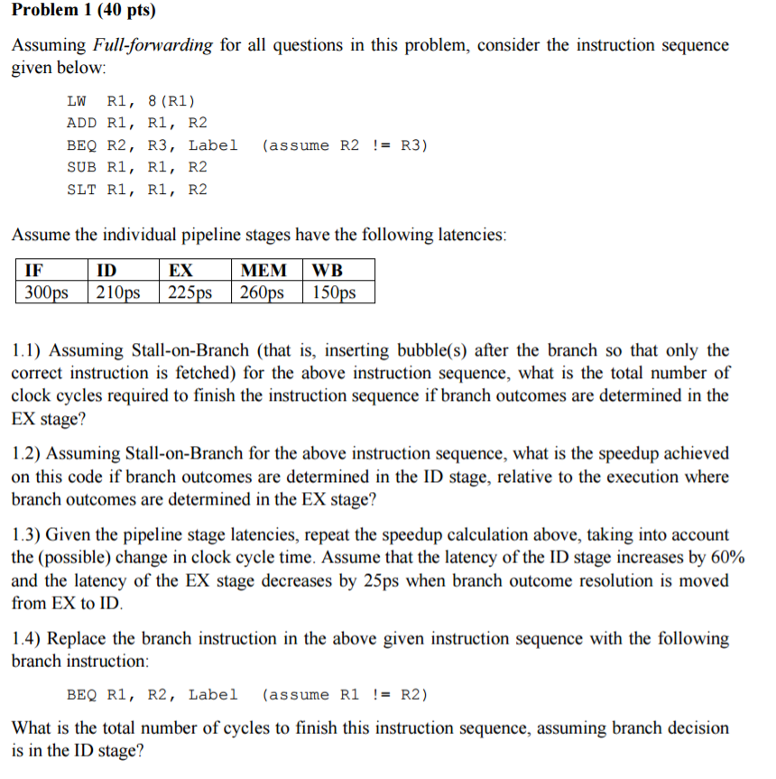 Solved Assuming Full-forwarding for all questions in this | Chegg.com