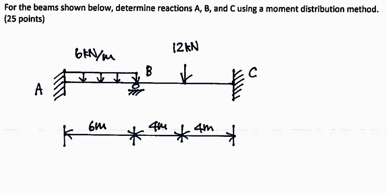 Solved For the beams shown below, determine reactions A, B, | Chegg.com