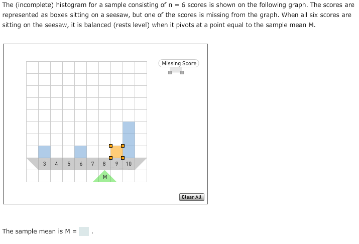 Solved The (incomplete) histogram for a sample consisting of | Chegg.com
