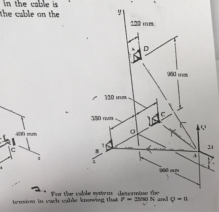 Solved For the cable system determine the tension in each | Chegg.com