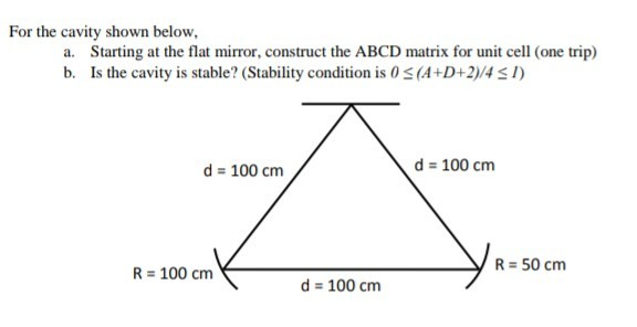 Solved For the cavity shown below a. Starting at the flat | Chegg.com