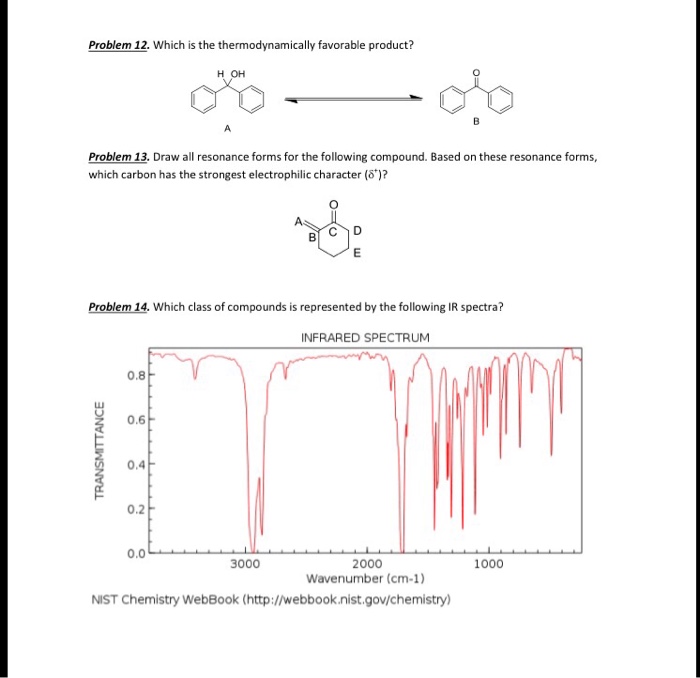 Solved Which is the thermodynamically favorable product? | Chegg.com