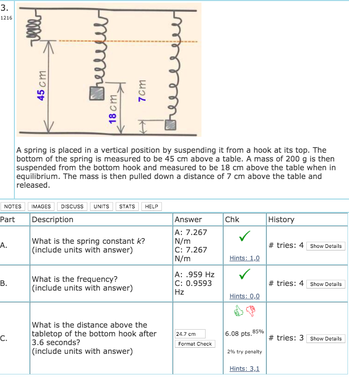 Solved 3 1216 Co A spring is placed in a vertical position | Chegg.com