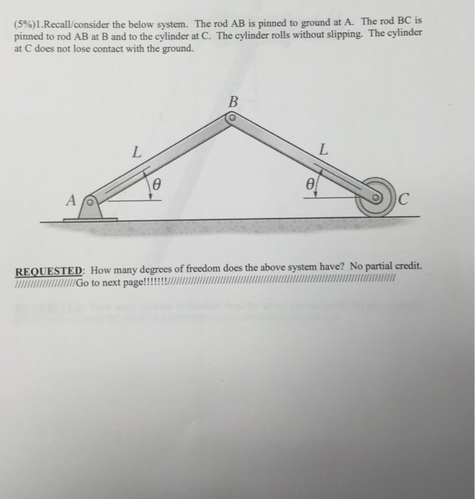 Solved The rod AB is pinned to ground at A. The rod BC is | Chegg.com