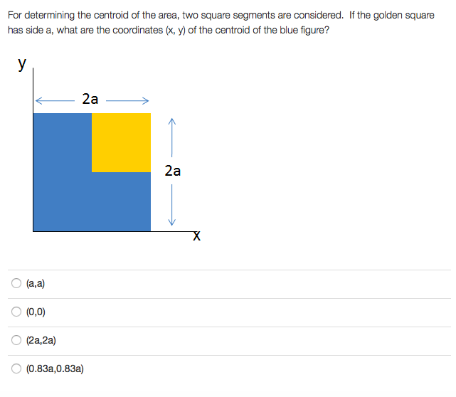 Solved For determining the centroid of the area, two square | Chegg.com