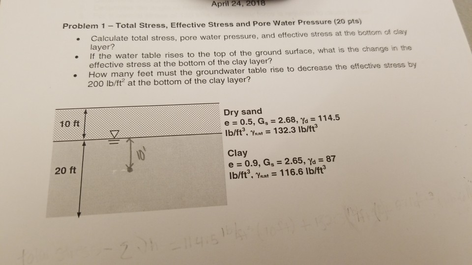 Solved April 24, 2018 Problem 1 Total Stress, Effective | Chegg.com