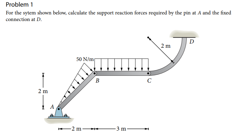 Solved For the sytem shown below, calculate the support | Chegg.com