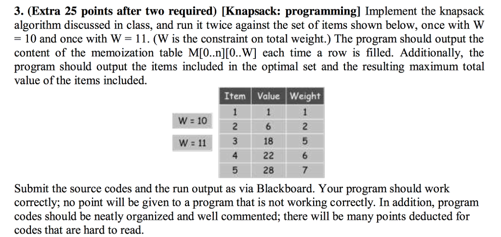 Solved Implement The Knapsack Algorithm Discussed In Class