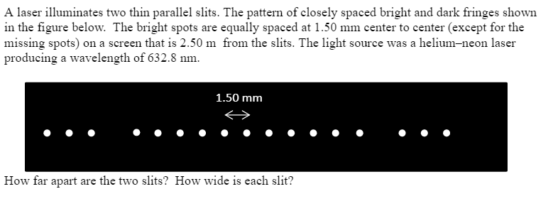 Solved A laser illuminates two thin parallel slits. The | Chegg.com