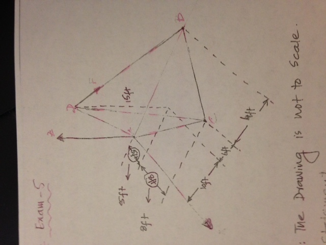 Solved A force of 80 lb acts along the edge db. Find the | Chegg.com