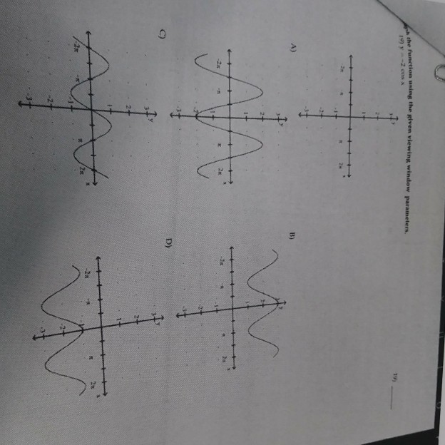Solved the function using the given viewing window | Chegg.com