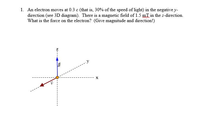 Solved I. An electron moves at 0.3 c (that is, 30% of the | Chegg.com