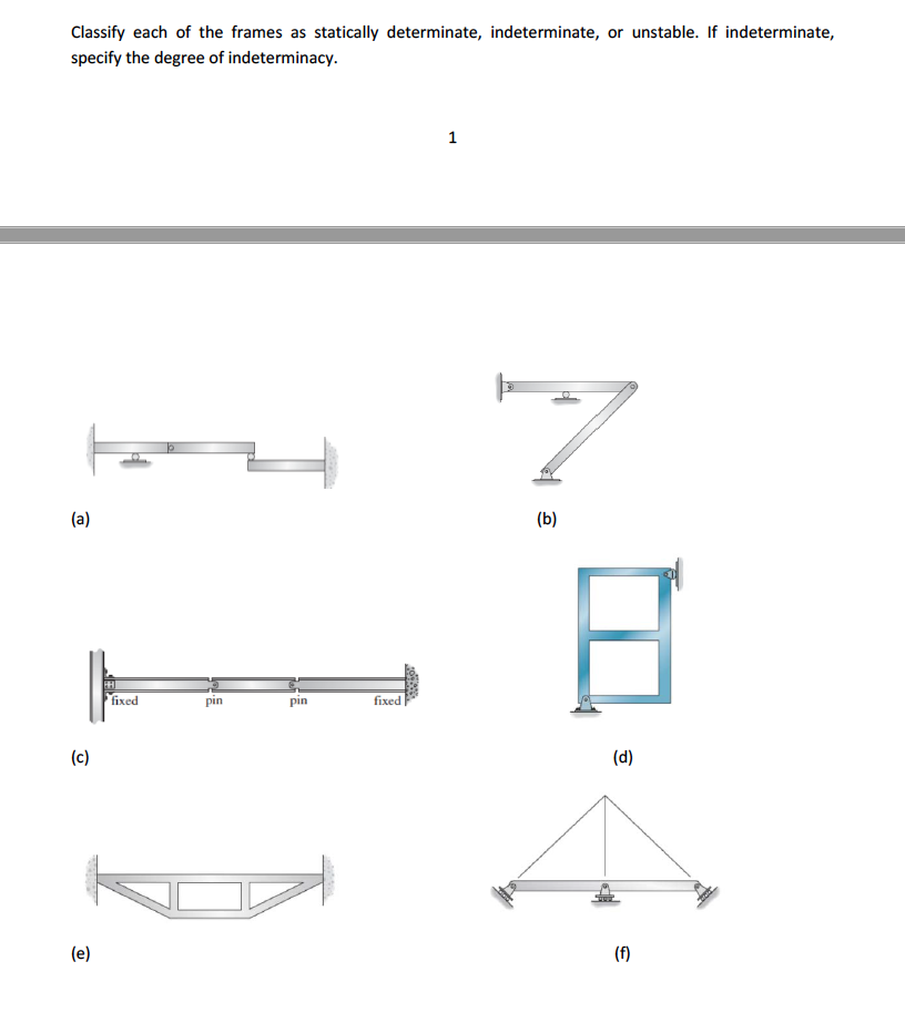 Solved Classify each of the frames as statically | Chegg.com