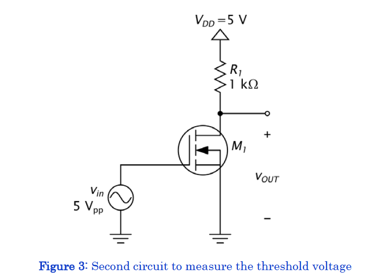 DS 4 V 2N7000 GS Figure 2: First circuit to measure | Chegg.com