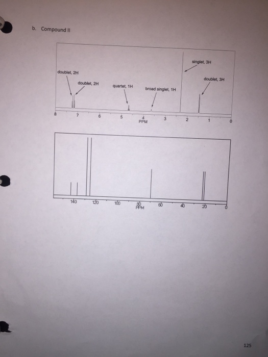 Solved Post Lab Questions 1. Using curved arrows to | Chegg.com