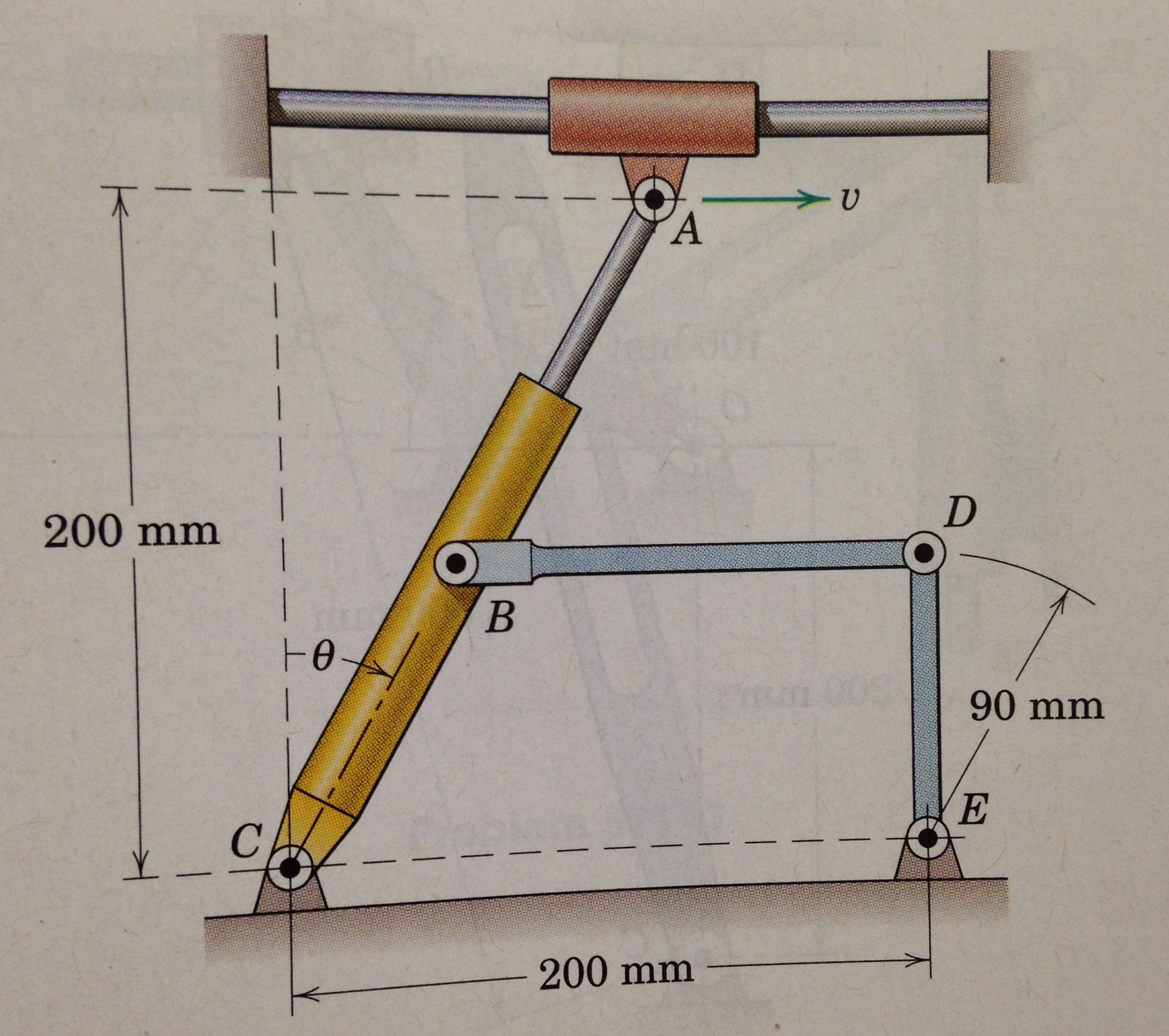 Solved For the position shown where , point A on the sliding | Chegg.com
