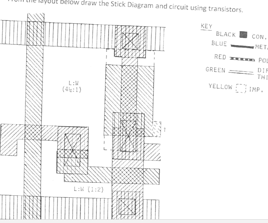 Solved e layBut below draw the Stick Diagram and circuit | Chegg.com