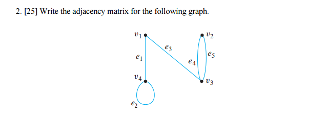 Solved Write the adjacency matrix for the following graph. | Chegg.com