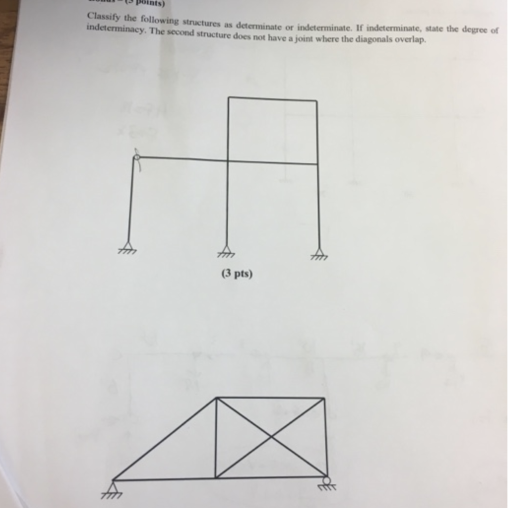 Solved points) Classify the following structures as | Chegg.com