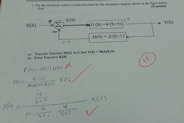 Solved 1-For the feedback control system described by the | Chegg.com