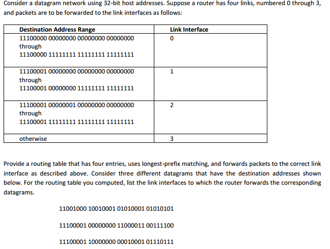 Solved Consider A Datagram Network Using 32 Bit Host