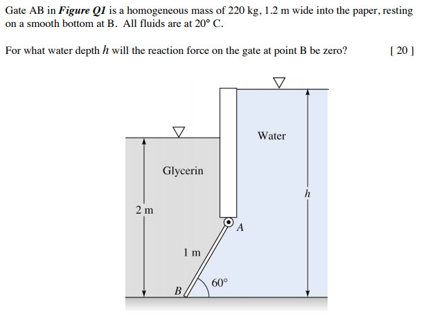 Solved I have the solution here. I was hoping someone could | Chegg.com