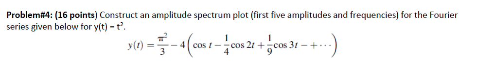 Solved Construct an amplitude spectrum plot (first five | Chegg.com