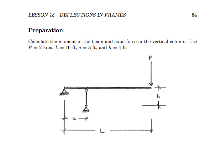 Solved LESSON 18. DEFLECTIONS IN FRAMES 54 Preparation | Chegg.com