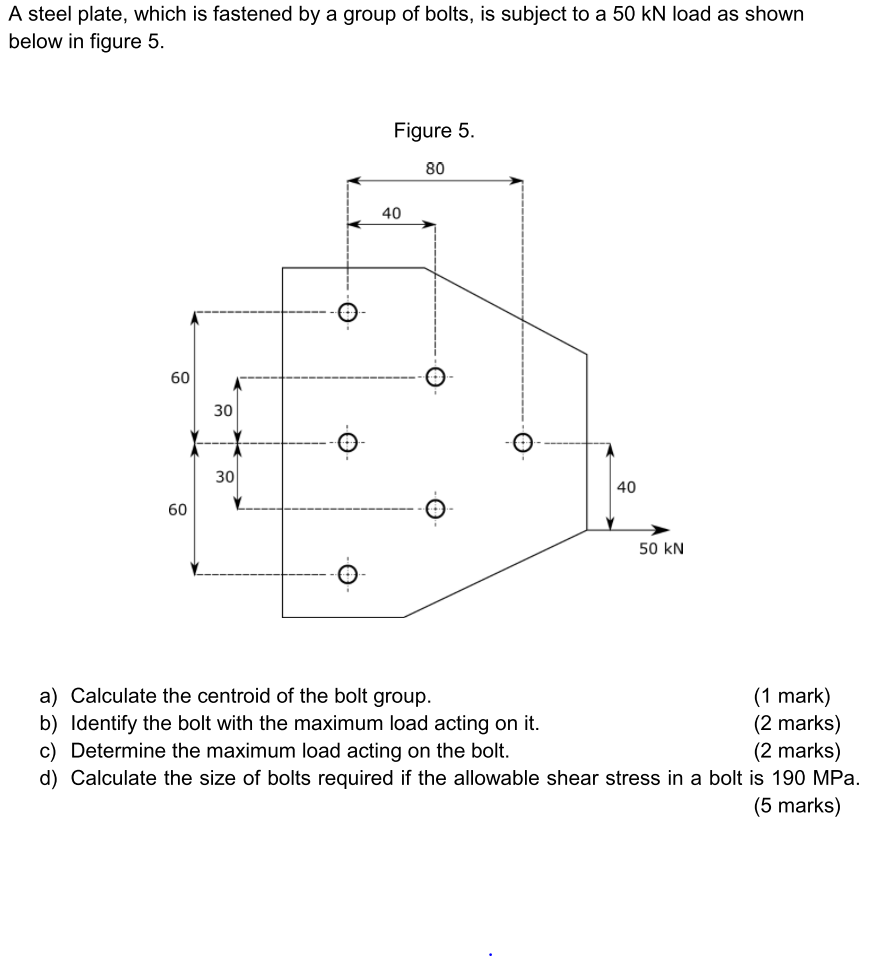 Solved A steel plate, which is fastened by a group of bolts, | Chegg.com