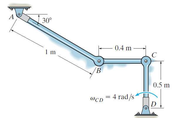 Solved If rod CD is rotating with an angular velocity wCD = | Chegg.com