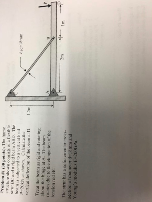 Solved Problem #1 (30 points): The frame structure shown | Chegg.com