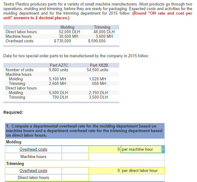 Solved Textra Plastics produces parts for a variety of small | Chegg.com