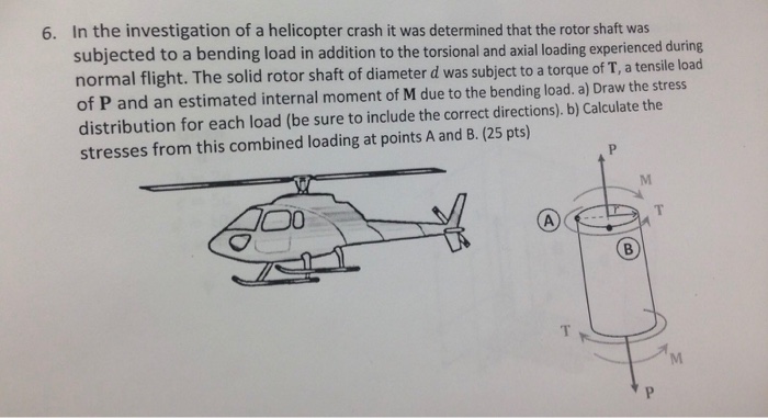 Solved In the investigation of a helicopter crash it was | Chegg.com