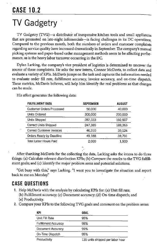 Solved CASE 10.2 TV Gadgetry TV Gadgetry (TVG)-a distributor | Chegg.com