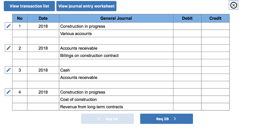 Solved Required information [The following information | Chegg.com