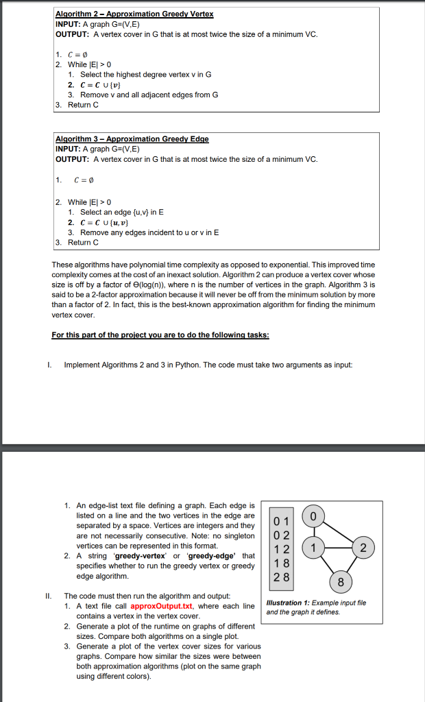 Algorithm 2- INPUT: A graph G (V,E) OUTPUT: A vertex | Chegg.com