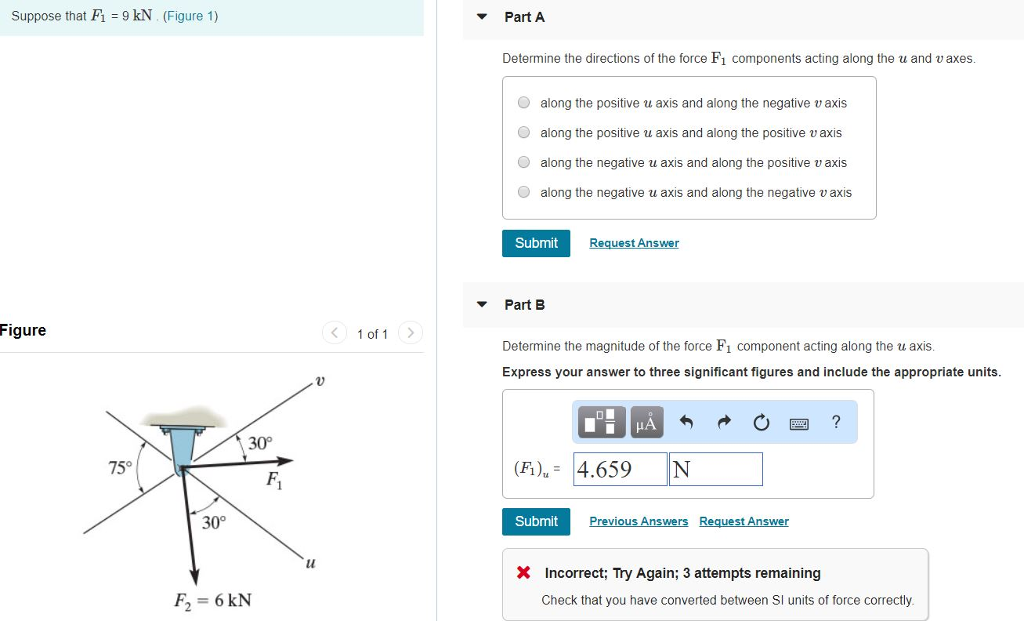 Solved Suppose that F1 9 kN. (Figure 1) Part A Determine | Chegg.com