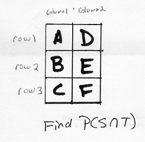 Solved Consider a problem classified by 3 rows and 2 columns | Chegg.com