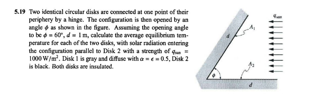 Solved 5.19 Two identical circular disks are connected at | Chegg.com