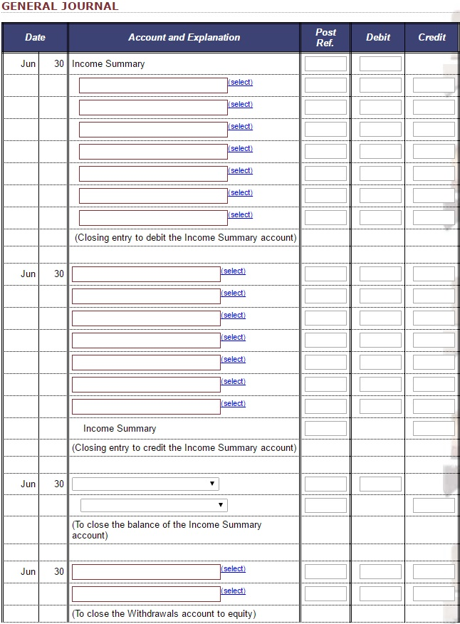 Solved GENERAL LEDGER PRE CLOSING Account: Cash Account No. | Chegg.com