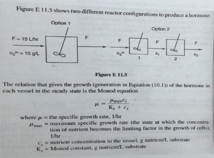 Solved Figure E 11.5 shows two different reactor | Chegg.com