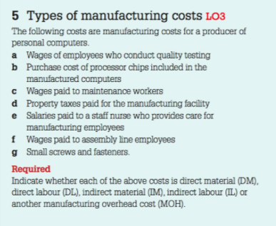 Solved 5 Types of manufacturing costs LO3 The following | Chegg.com